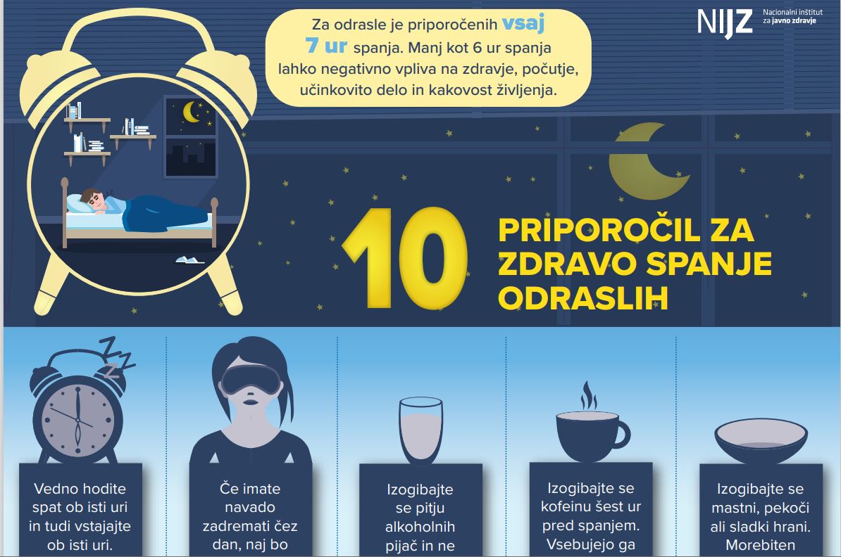 Dober spanec, bister um, vse dobro – Dober tek, Slovenija!